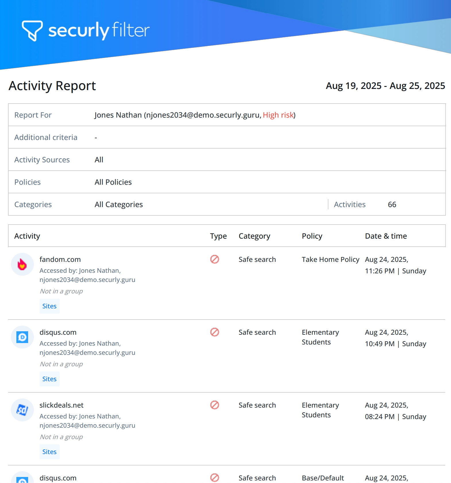 Filter - How do I read Filter activity reports? – Support
